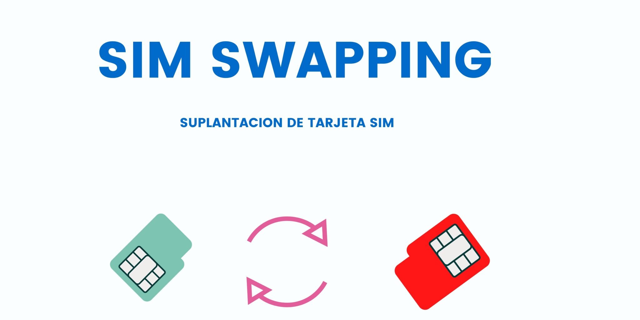 ¿Qué es SIM SWAPPING? 2024 - como evitarlo - Antonio Mote